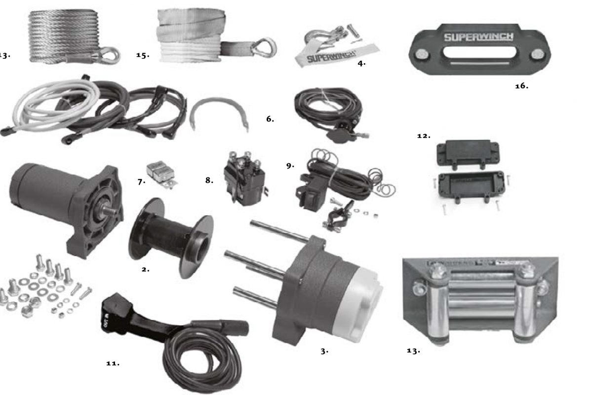 SUPERWINCH UK - electric & hydraulic winches - Superwinch UK